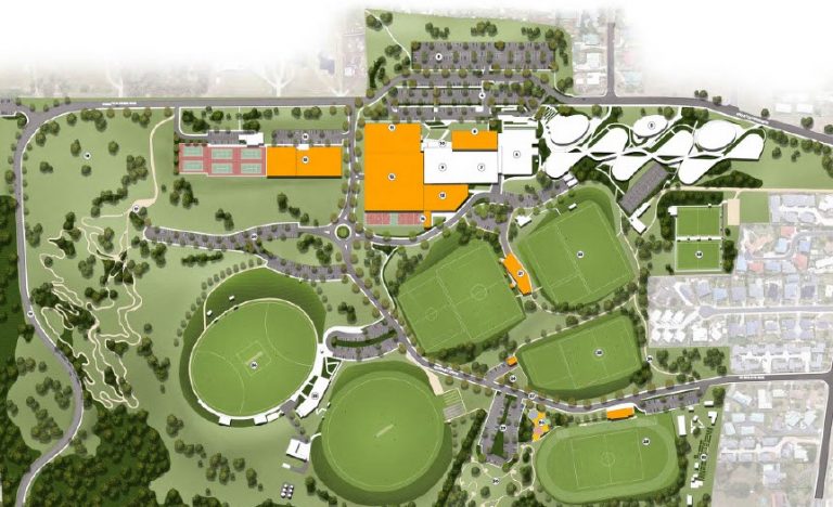 Future Directions for the Kingborough Sports Precinct