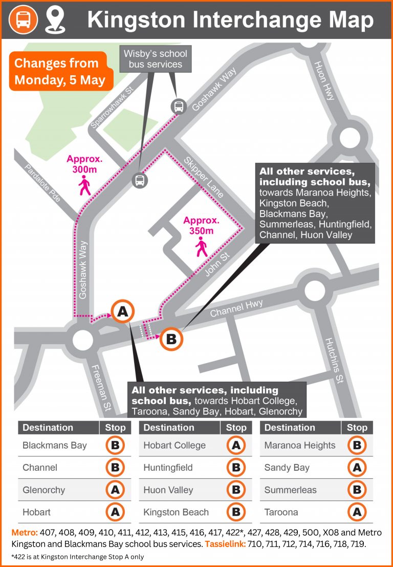 Kingston buses move back to Channel Highway - Kingborough Council